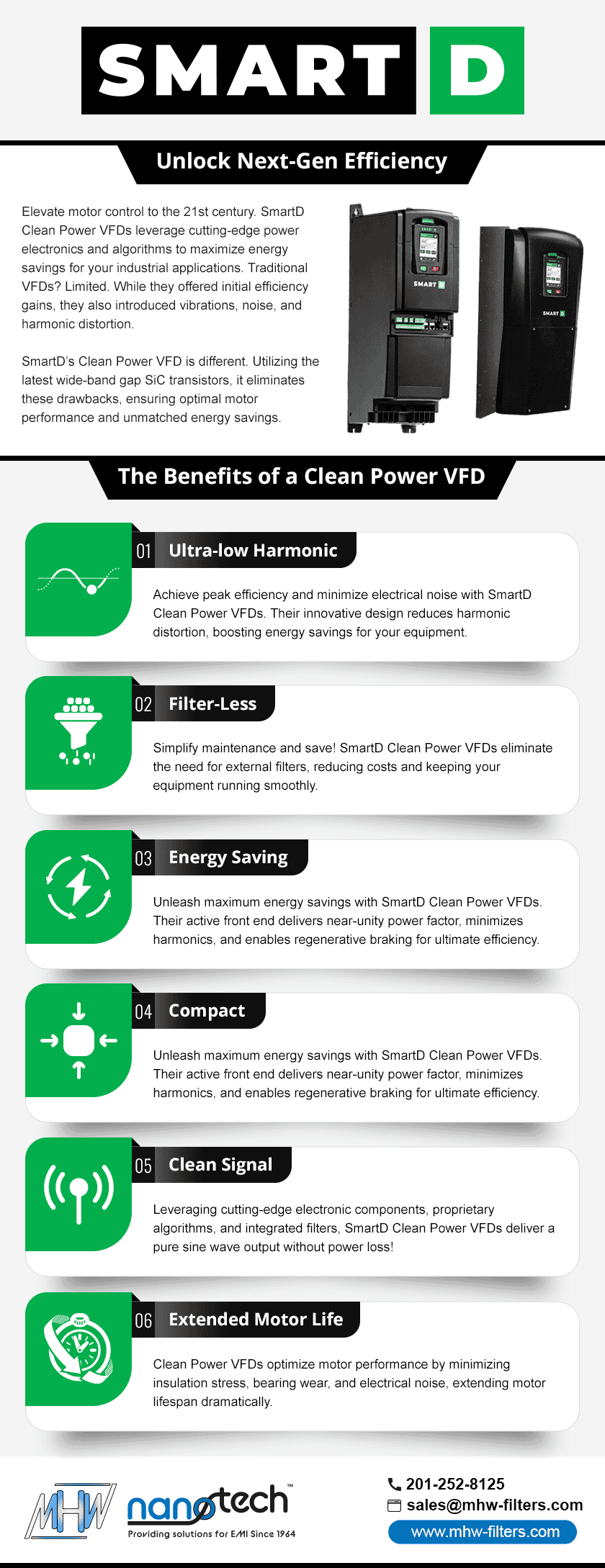 Common VFD Problems, and the Clean Power VFD Solution | MH&W Filters