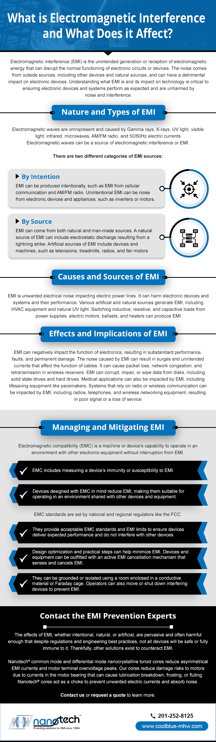 What is Electromagnetic Interference and What Does it Affect ...